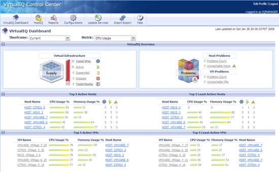 Free VM Tool – ToutVirtual VirtualIQ Pro - Citrix, Microsoft, Novell ...