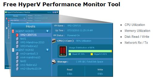More than 20 Free Configuration and Monitoring Tools From Manage Engine