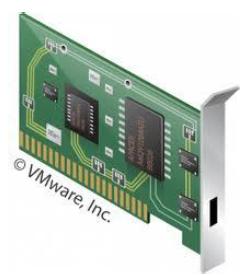 VMware for Beginners: 23 Virtualization Basics - VM Install