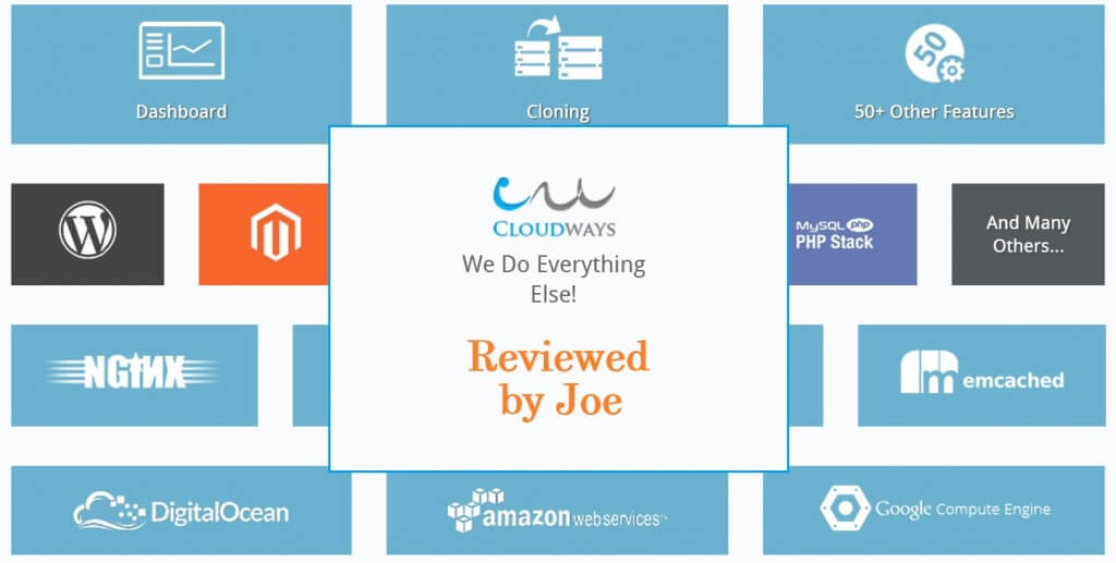 Cloudways Review: Pros/Cons, Benefits, Pricing, Options, Q&A