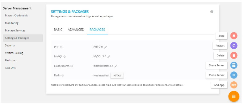 Cloudways Review: Pros/Cons, Benefits, Pricing, Options, Q&A